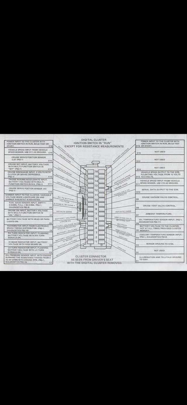 1985 Instrument cluster upgrade project - CorvetteForum - Chevrolet ...