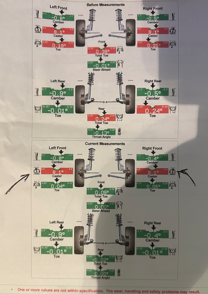 Front Caster Alignment Question - CorvetteForum - Chevrolet Corvette ...