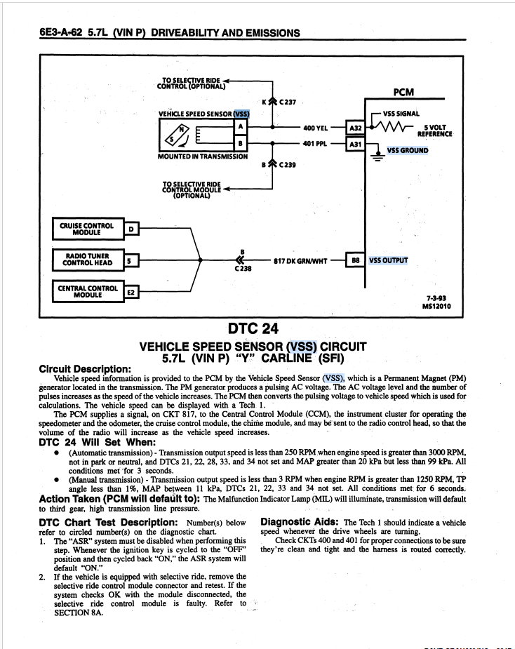 Pin-Out chart needed for 1994 1995 1996 1997 Corvette PCM and BCM ...