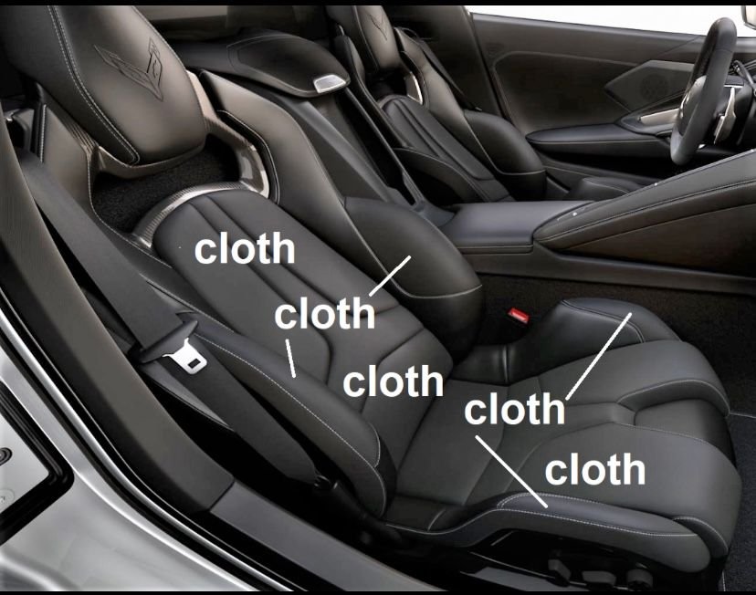Performance textile fabric? - CorvetteForum - Chevrolet Corvette Forum ...