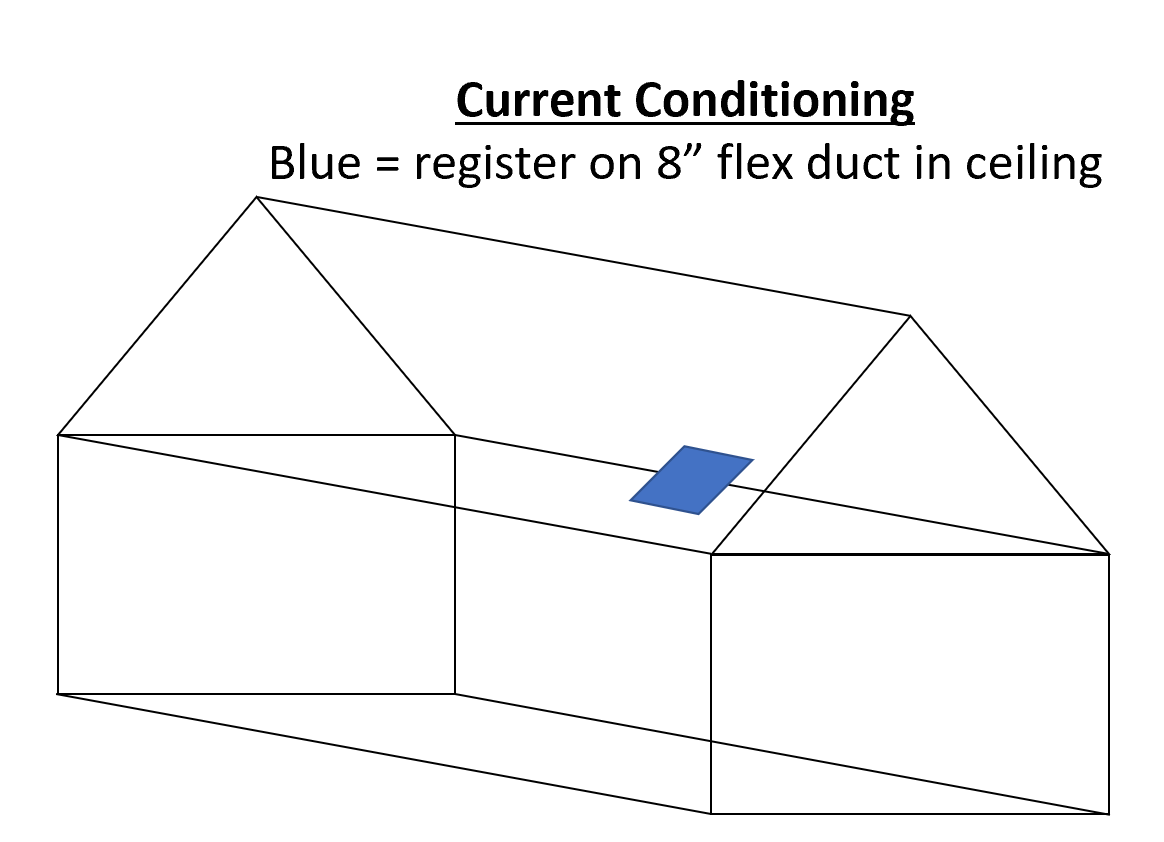 Upgrading/splitting duct during kitchen remodel - DoItYourself.com ...