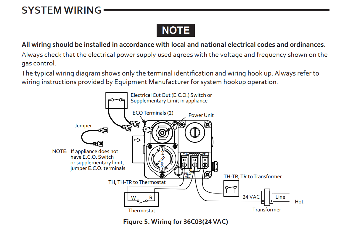 Old furnace New valve wiring questions - DoItYourself.com Community Forums