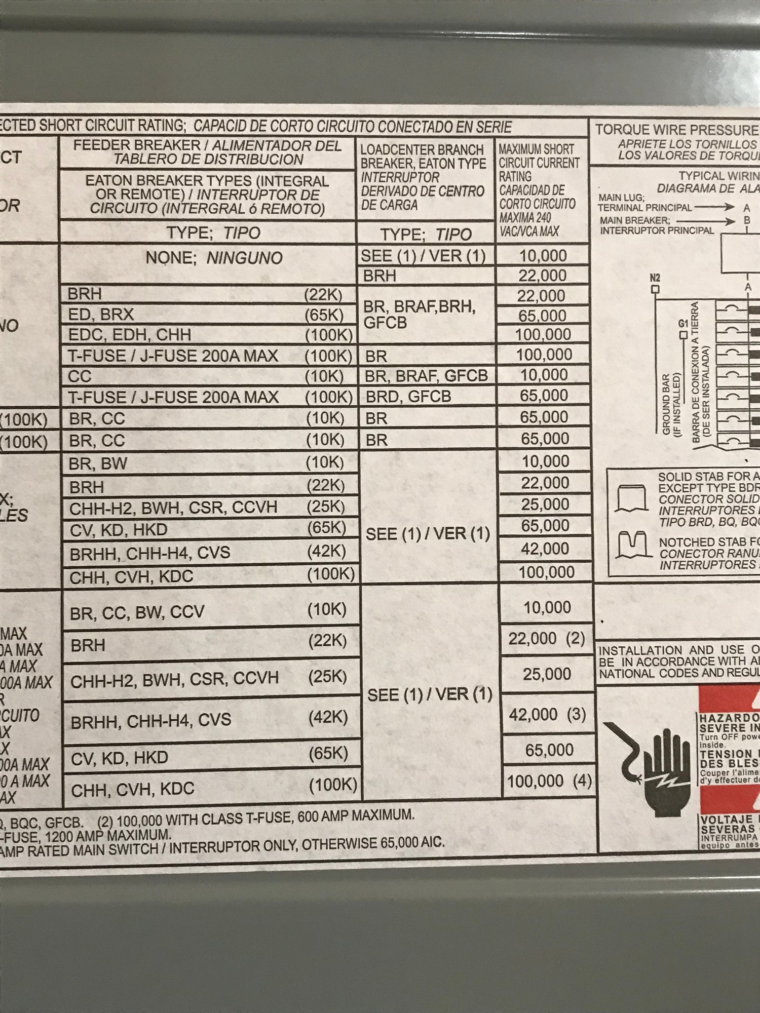 Eaton/CH - DoItYourself.com Community Forums