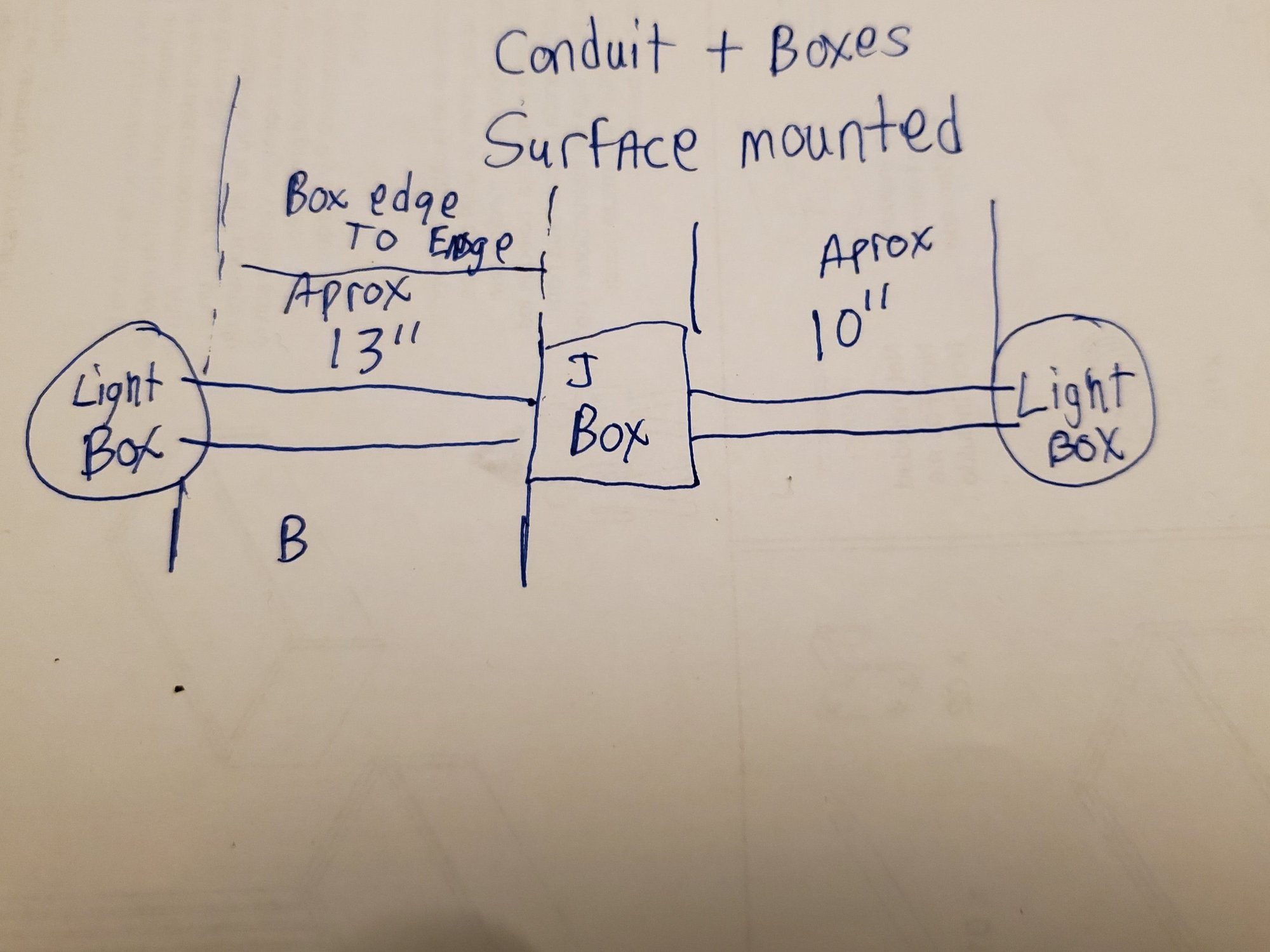 Conduit Support Code - DoItYourself.com Community Forums