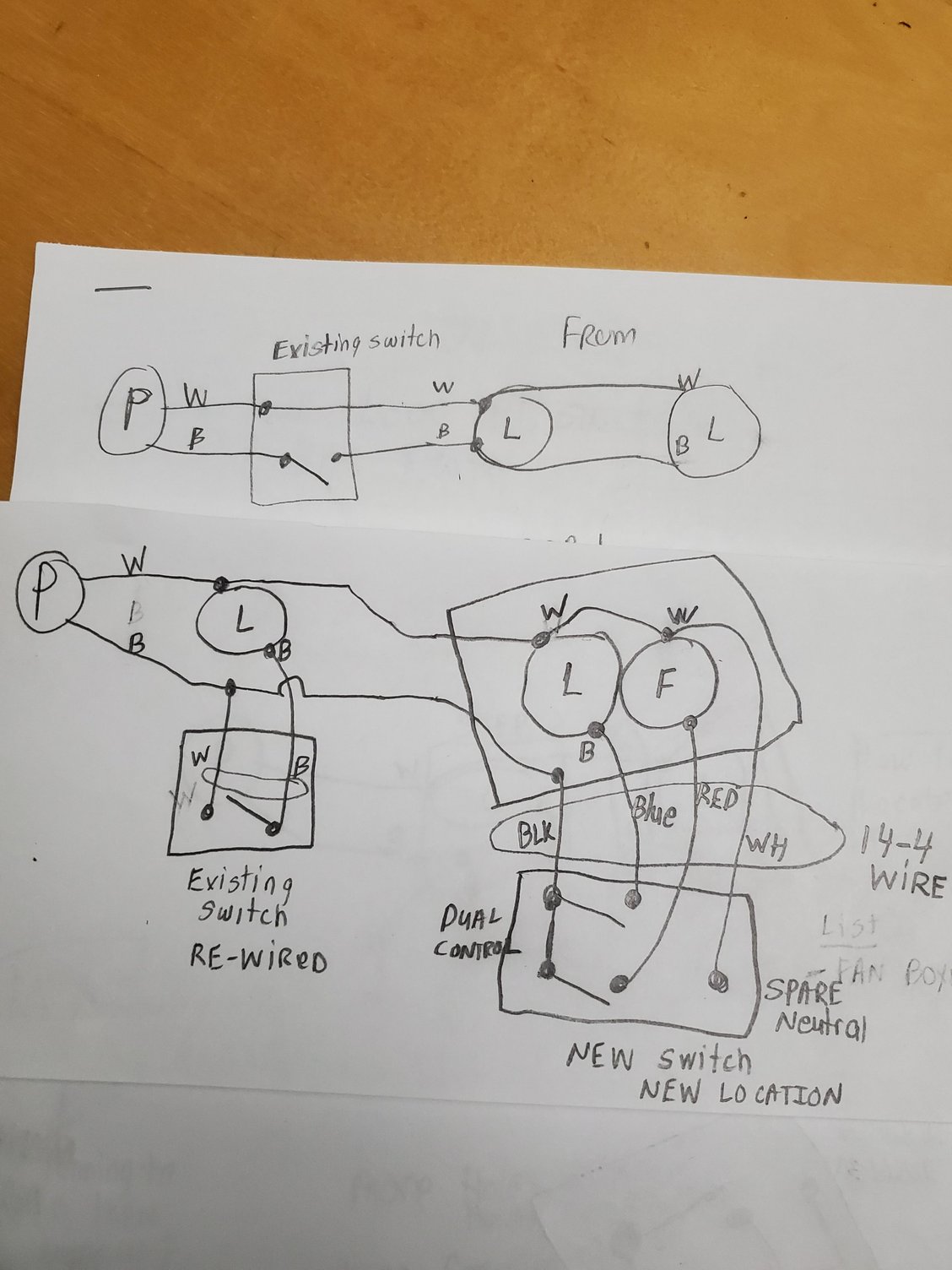 Rewiring 2 lights for 2 Switches - DoItYourself.com Community Forums