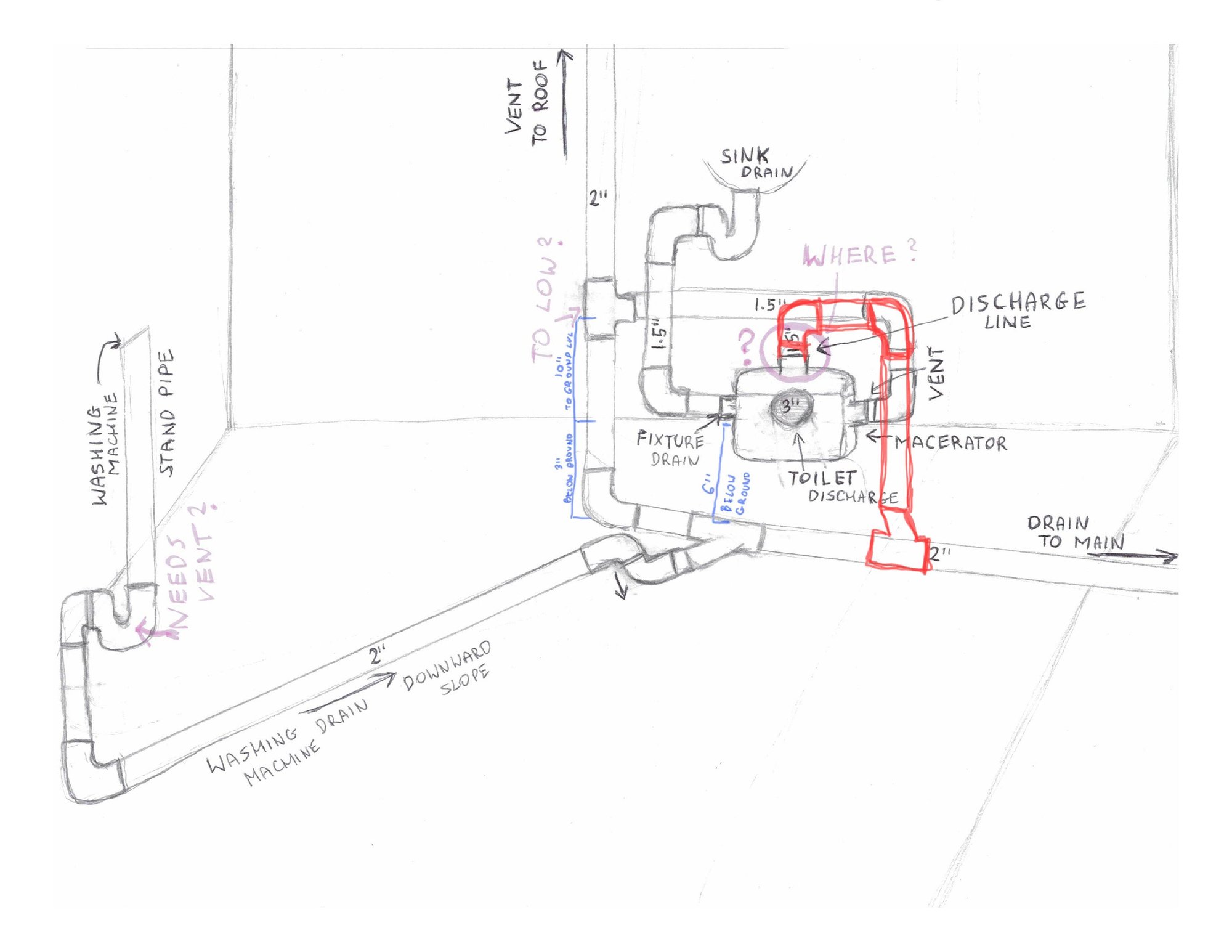 Macerator pump for a toilet & sink using existing shower pipe ...
