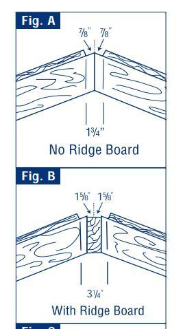 Dealing with overly wide ridge vent slot? - DoItYourself.com Community ...