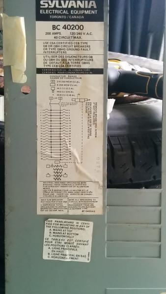 Sylvania panel - what breaker types can I use? - DoItYourself.com ...