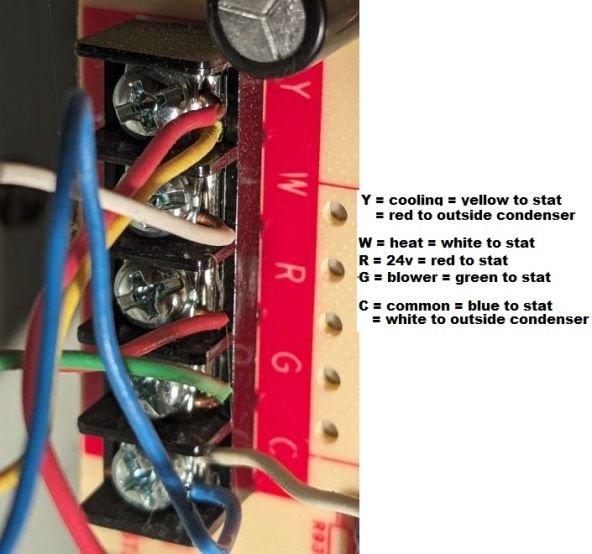 Lennox 80UGH2-45-3 furnace problems - DoItYourself.com Community Forums