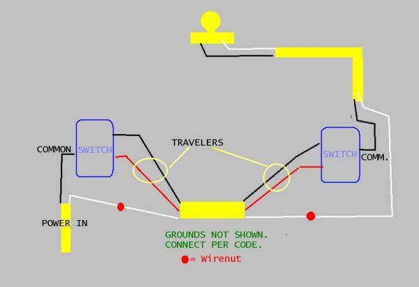 New 3 way switch trips breaker - DoItYourself.com Community Forums