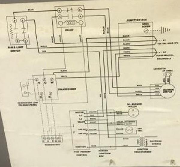 Humidifier and Nest wiring - DoItYourself.com Community Forums