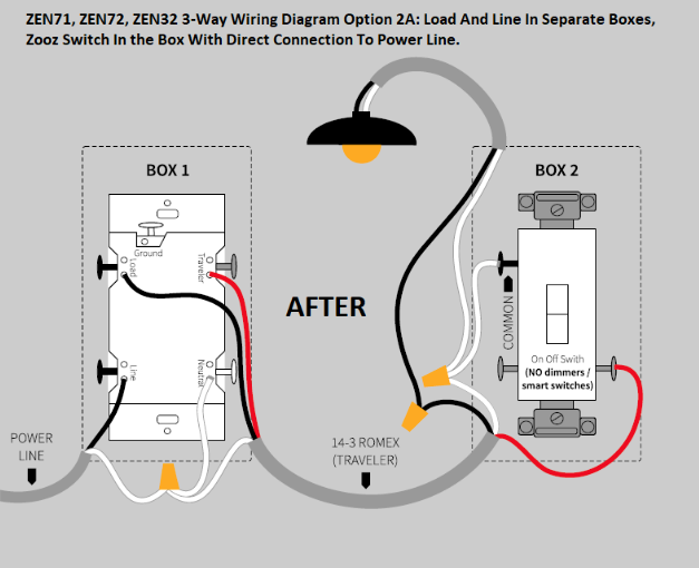 How troubleshoot 3-way Zooz smart switch? - DoItYourself.com Community Forums