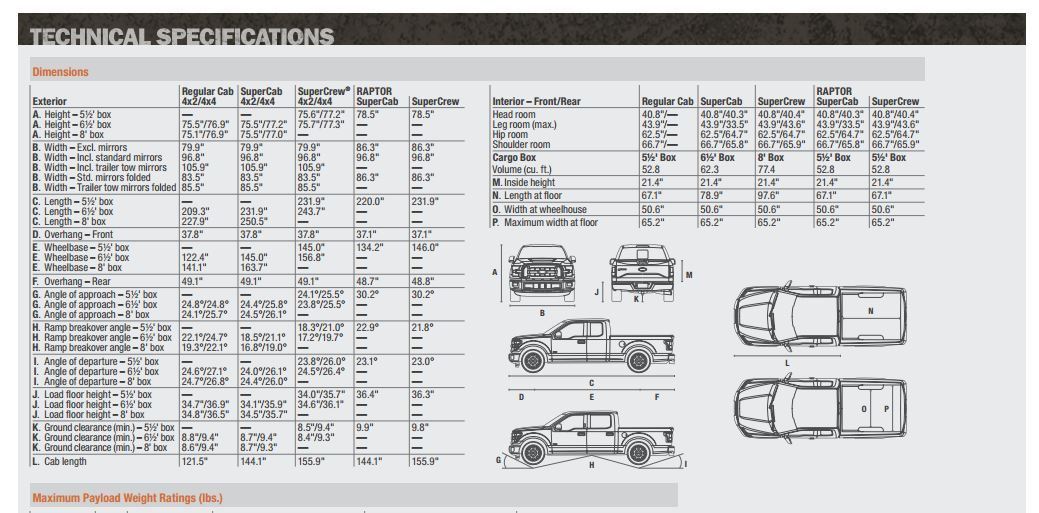 Raptor specs - Page 2 - Ford F150 Forum - Community of Ford Truck Fans