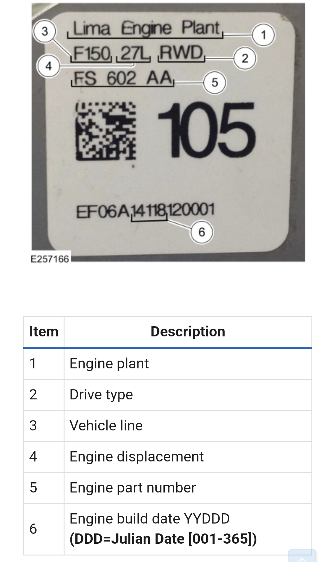 2021 2.7 Engine replaced - Page 4 - Ford F150 Forum - Community of Ford ...