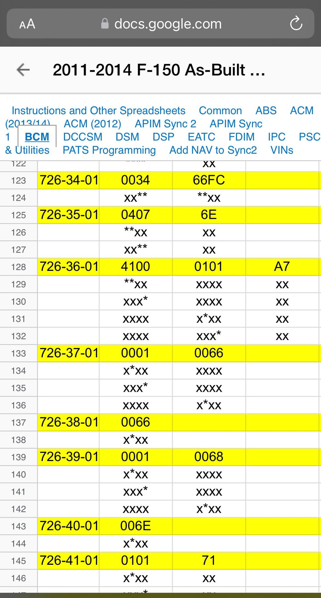 Forscan applications - Page 97 - Ford F150 Forum - Community of Ford ...
