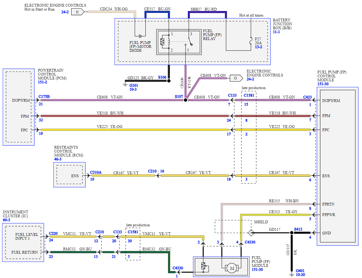 Fuel Pump Driver Module - Ford F150 Forum - Community of Ford Truck Fans