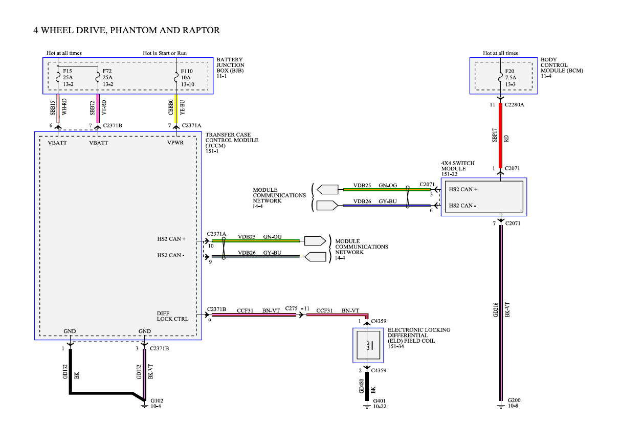 2017 lighted 4x4 Selector switch - Page 4 - Ford F150 Forum - Community ...