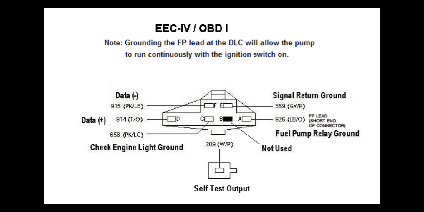 No start / No fuel pressure? - Ford F150 Forum - Community of Ford ...