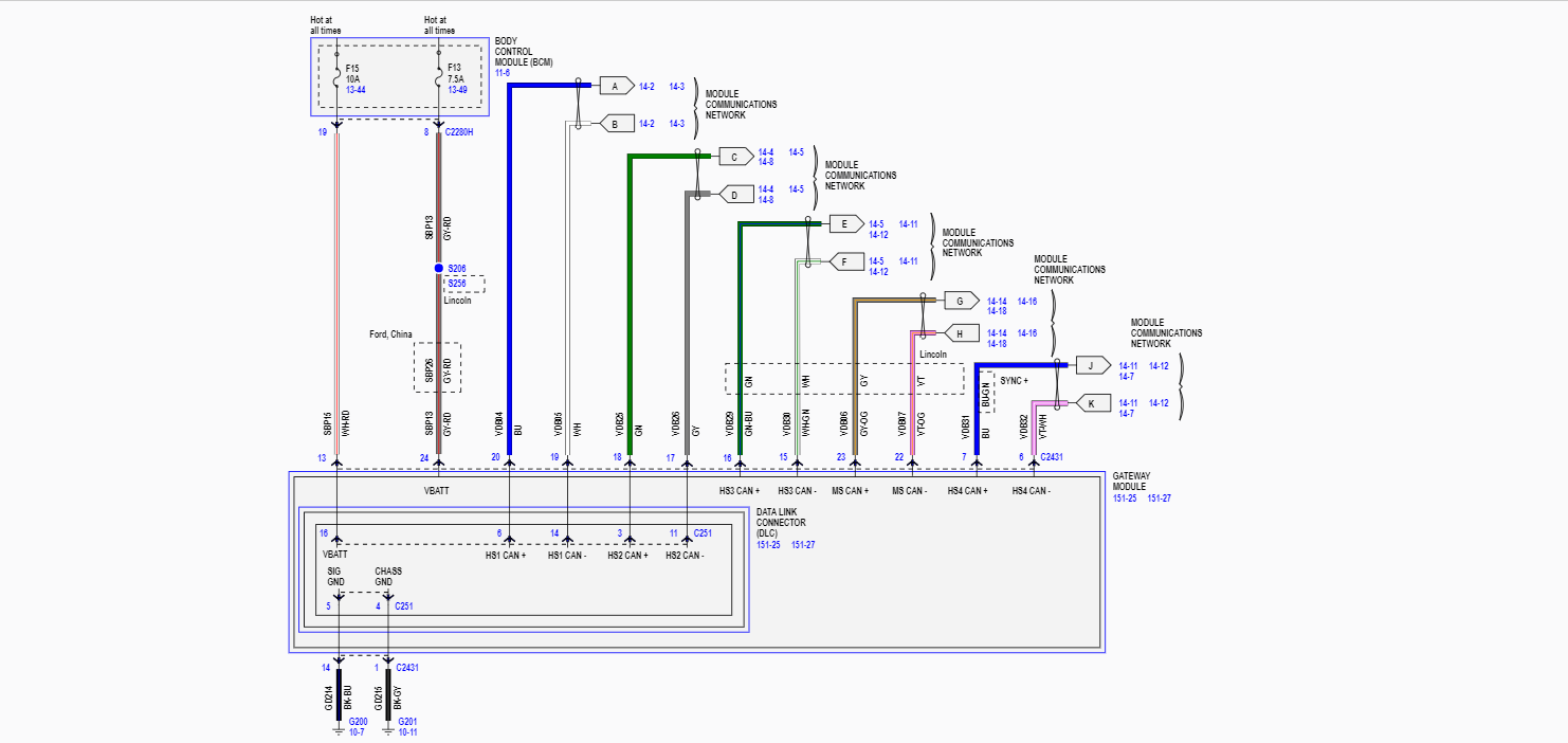 Sync Connect Retrofit (in any Ford). - Page 181 - Ford F150 Forum ...