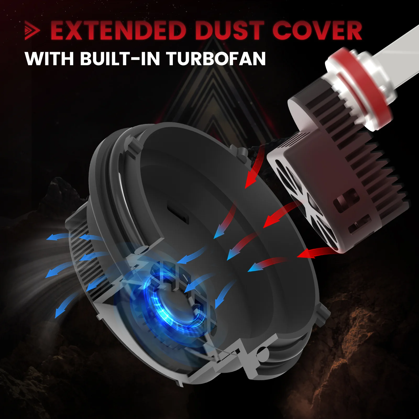 The Ultimate LED Upgrade Option Custom for Your F-150 | Pro-DC Series ...