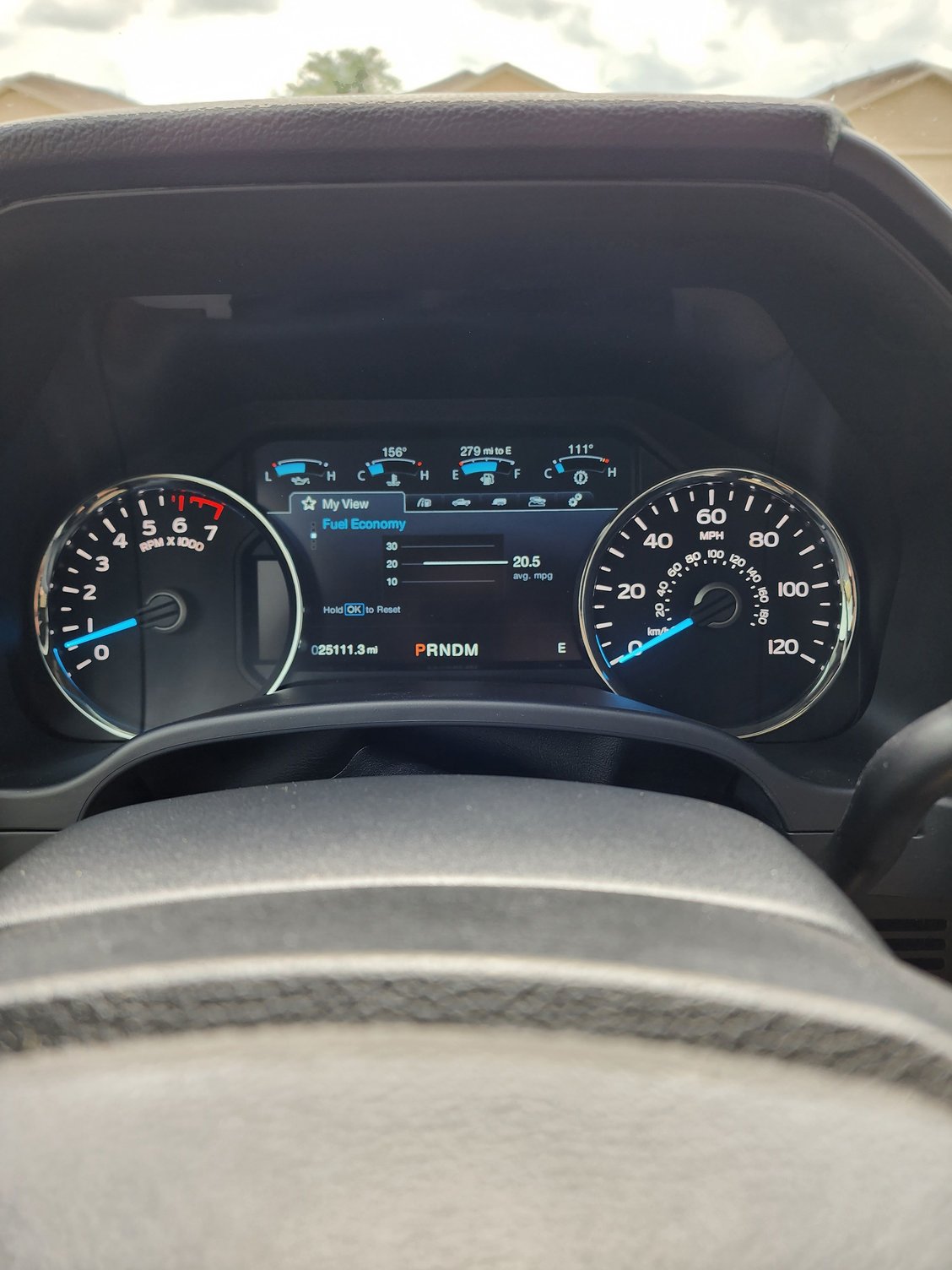 2015-2022 F150 Instrument Clusters - Page 178 - Ford F150 Forum ...