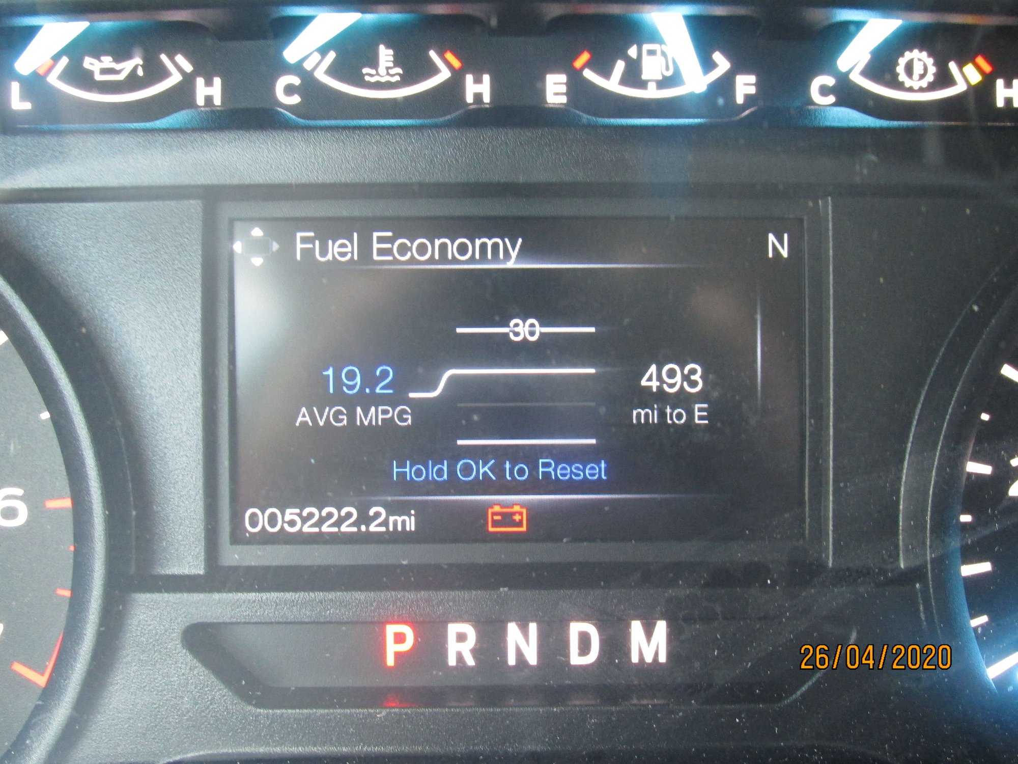 Ok, who out there has the WORST average fuel mileage?? - Page 3 - Ford ...