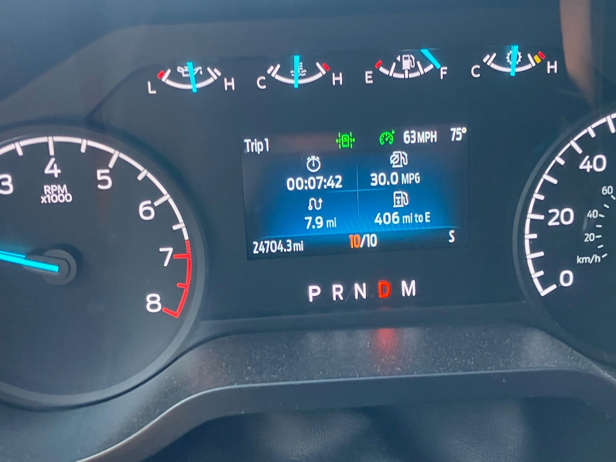 Final thought 3.5 V6 or Hybrid - Page 3 - Ford F150 Forum - Community ...