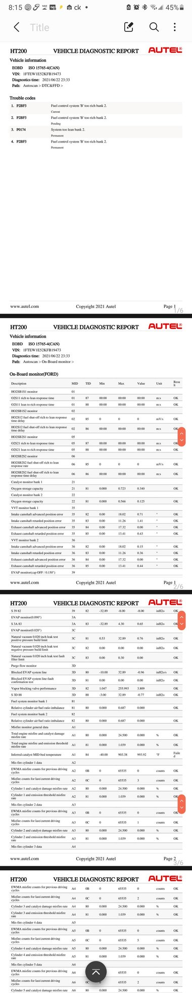 Engine RPM drop/shake at idle - Ford F150 Forum - Community of Ford ...