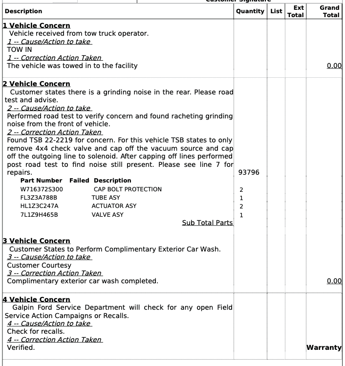 Help Deciphering Service Report on IWE repair - Ford F150 Forum ...