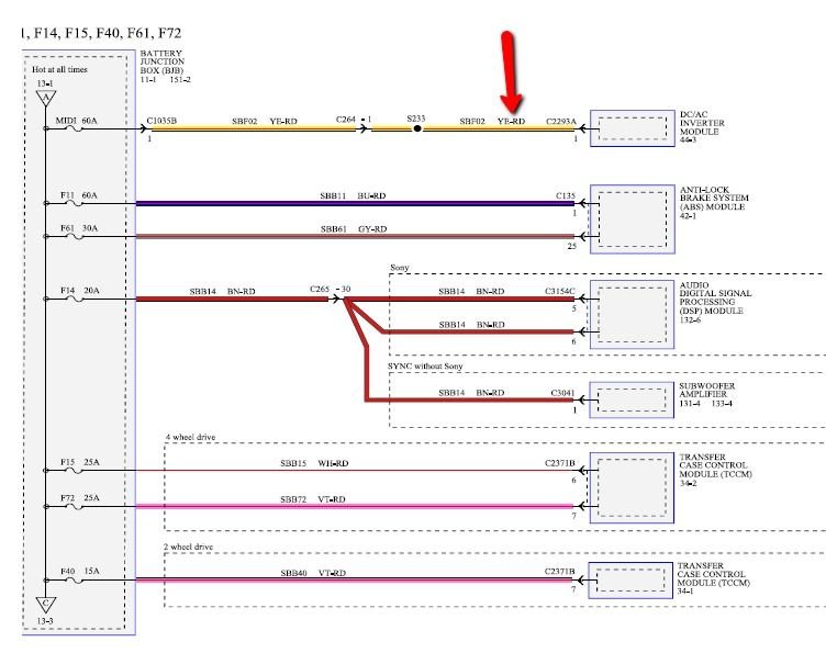 Source for inverter power - Ford F150 Forum - Community of Ford Truck Fans