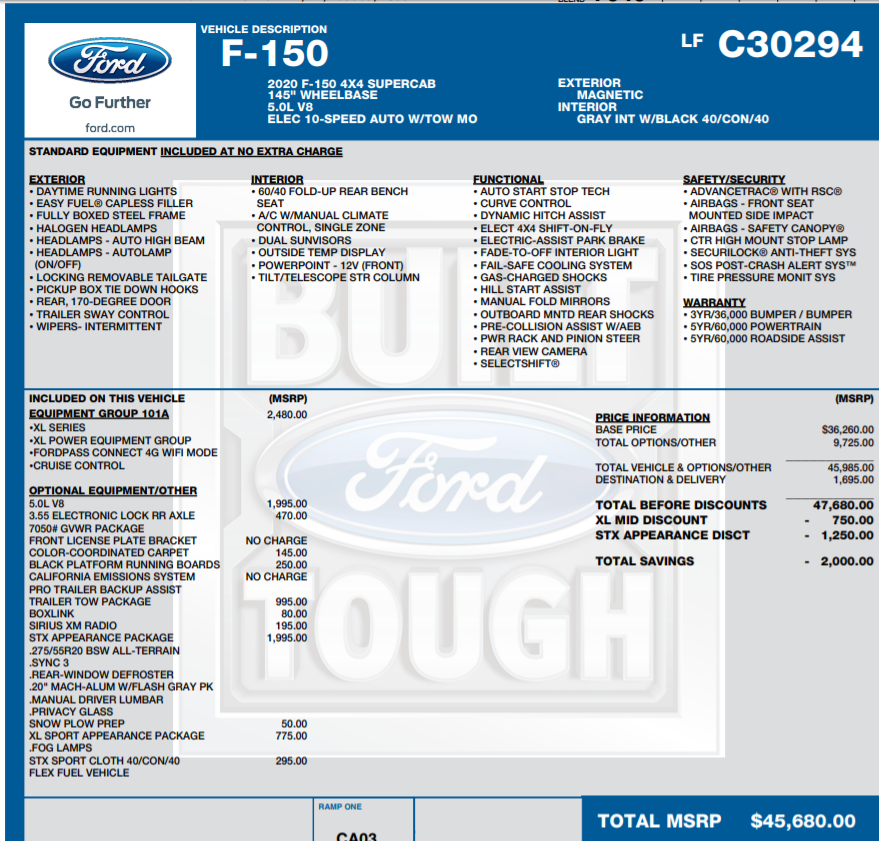Just tell us your under invoice price paid. - Page 1033 - Ford F150 ...