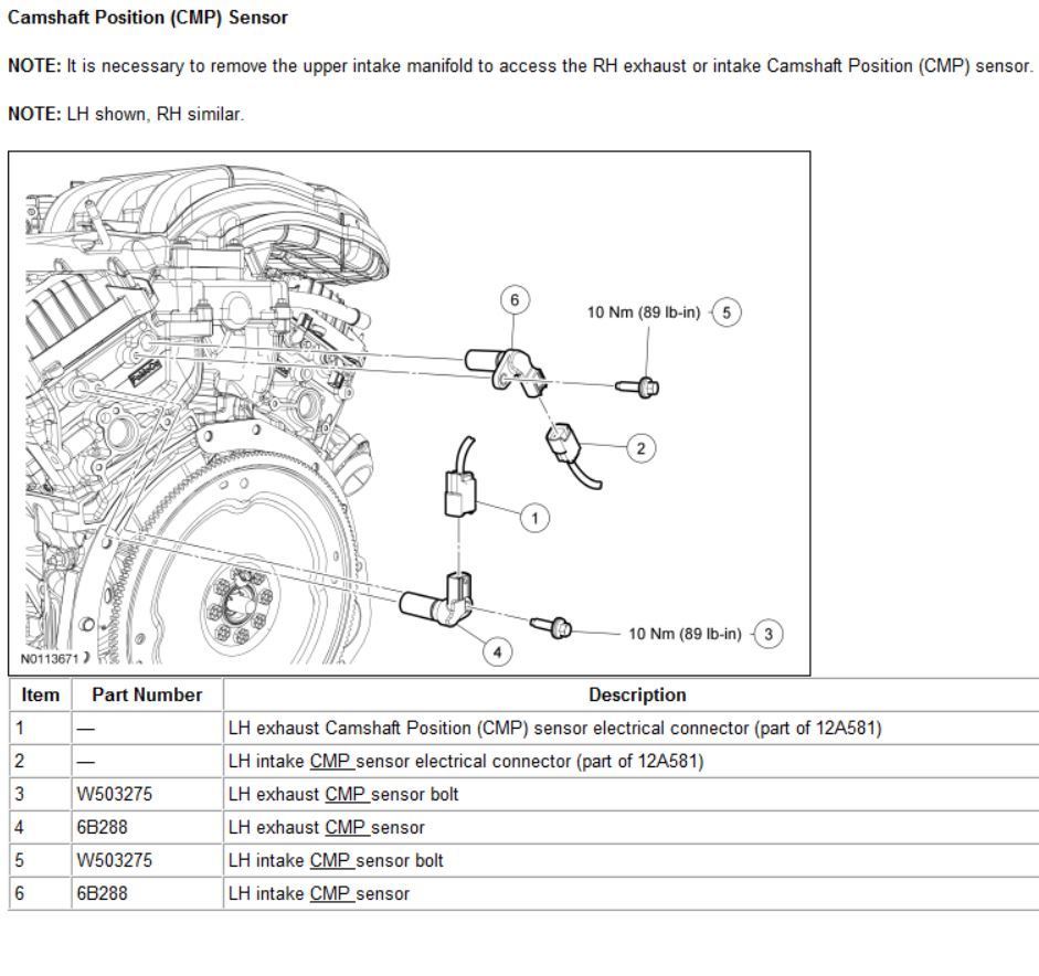 P0369 - Ford F150 Forum - Community of Ford Truck Fans