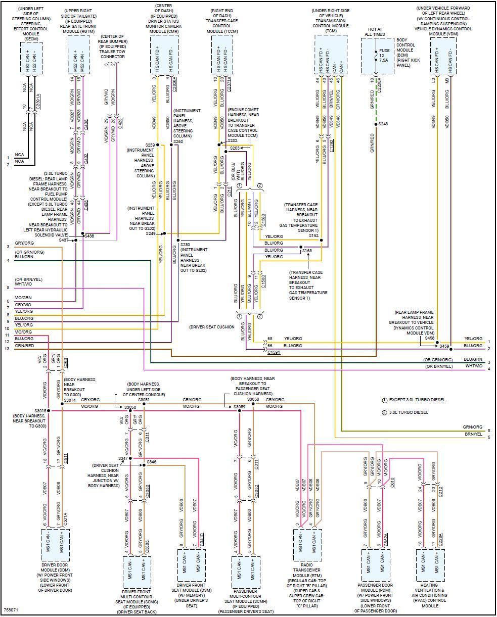 Computer modules - Gateway Module - Ford F150 Forum - Community of Ford ...
