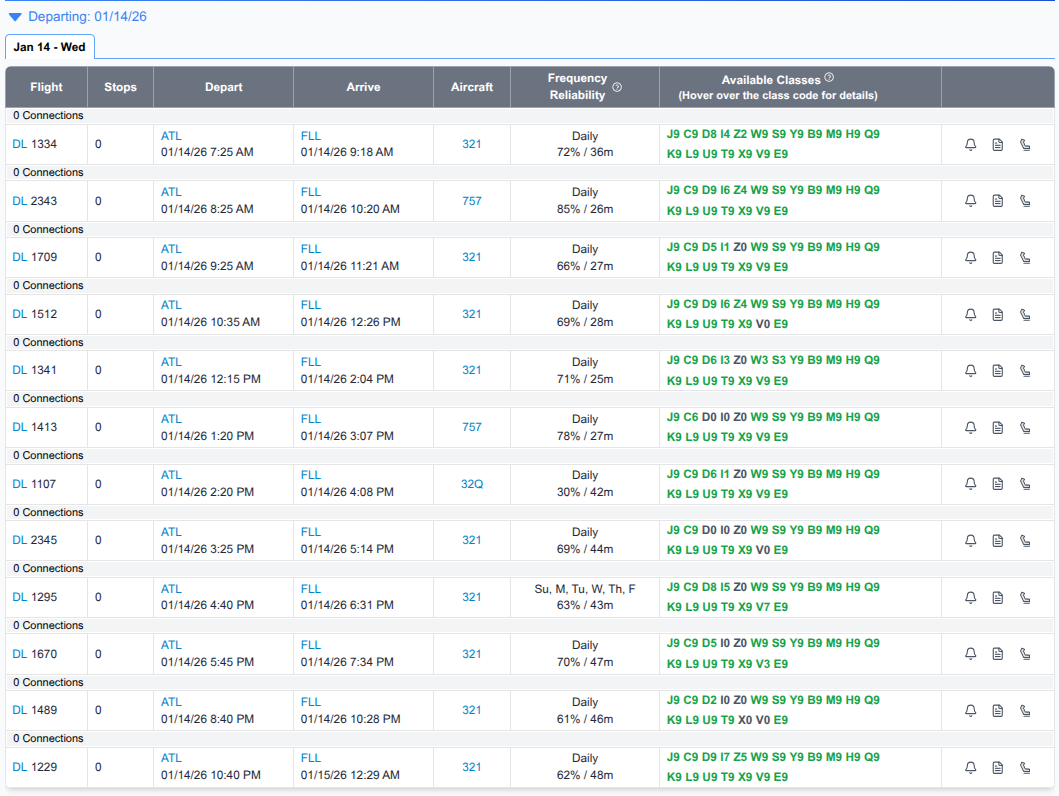 Odd issue - C+ and FC not available on full flight, but is on each ...