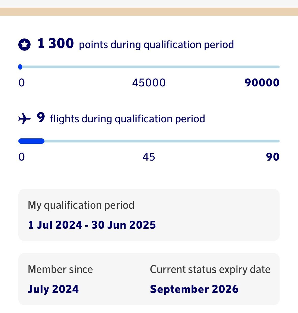 EuroBonus Status Retention or Upgrade Challenge - Page 5 - FlyerTalk Forums