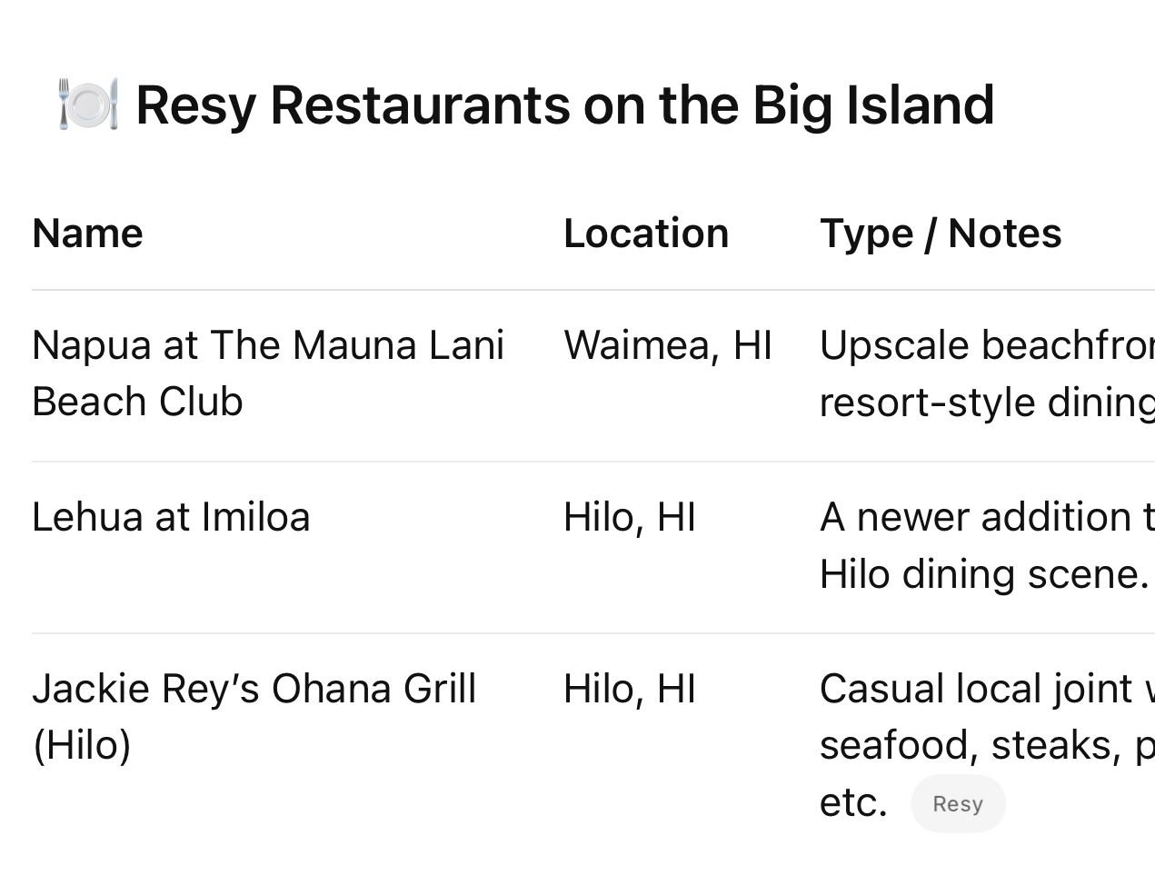 Resy Credits: Experiences and strategy (Amex personal Plat/Gold plus ...