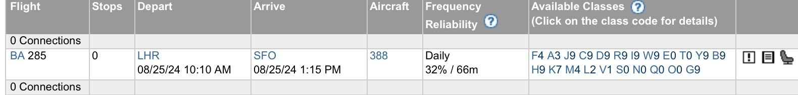 Help to check BA seat availability and BA flight loads | 2024 edition ...