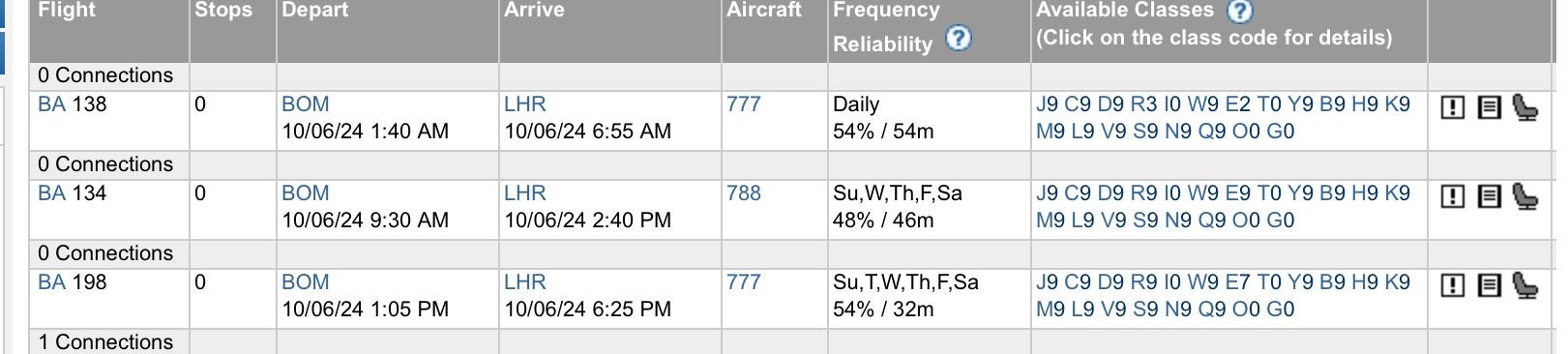 Help to check BA seat availability and BA flight loads | 2024 edition ...