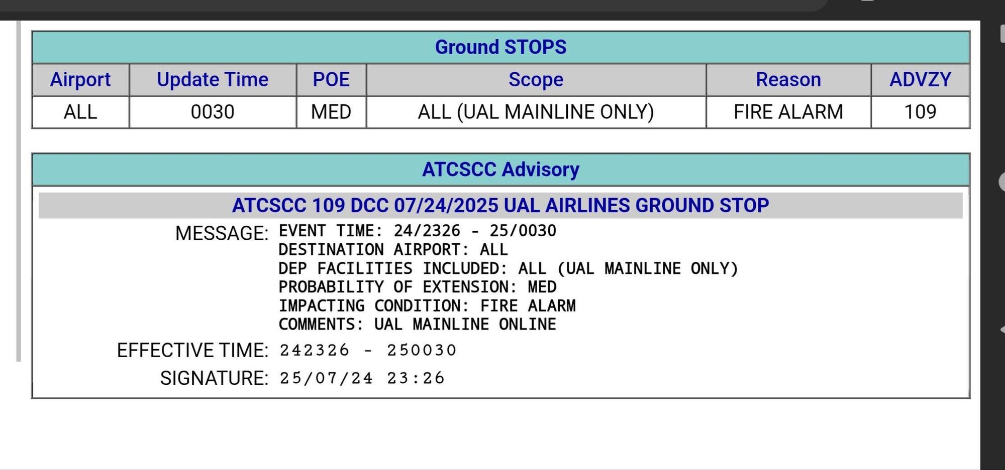 Apparently a fire in the Chicago dispatch center - FlyerTalk Forums