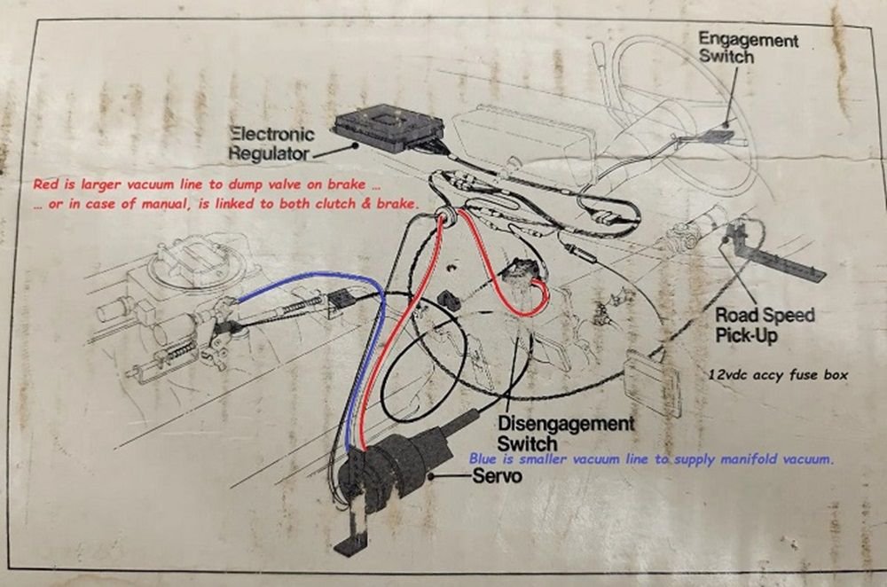 factory cruise control - Ford Truck Enthusiasts Forums