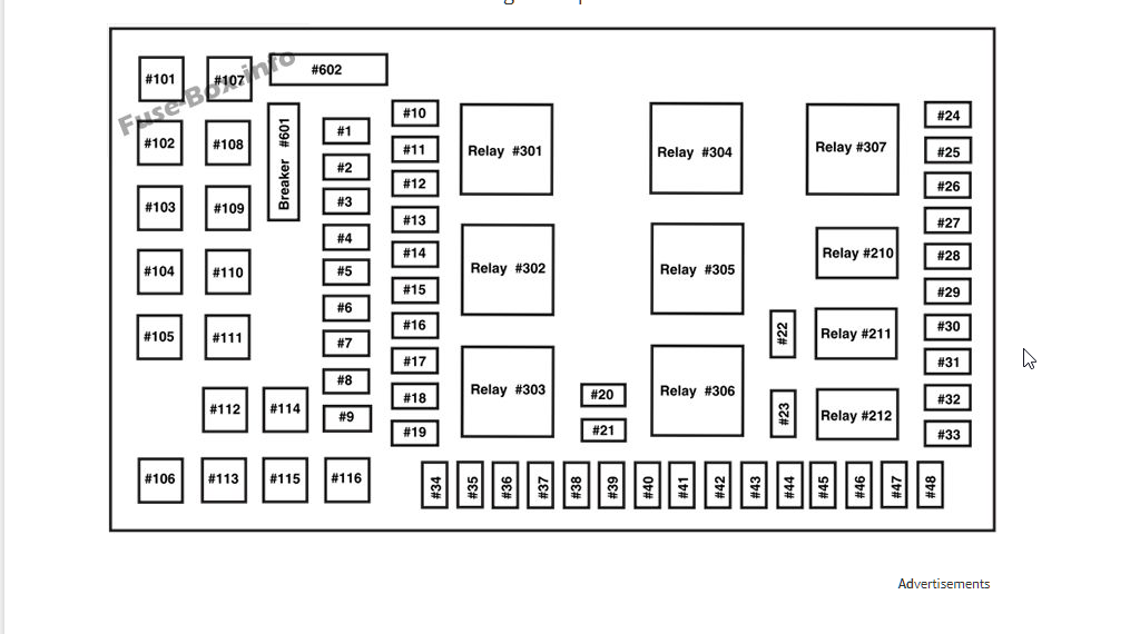 Fuse Box Wiring - Ford Truck Enthusiasts Forums