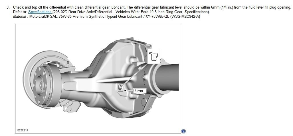 Rear Diff Level check - Ford Truck Enthusiasts Forums