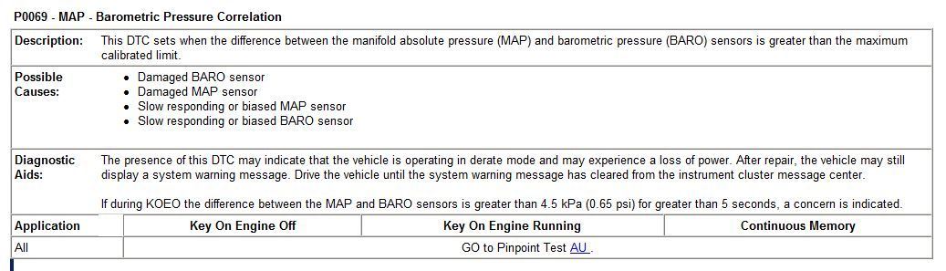 Error cope P0069 MAP/BARO sensor correlation issues! Really need help ...