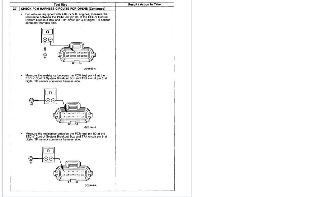 P0708 - ONLY if I put in park - Ford Truck Enthusiasts Forums