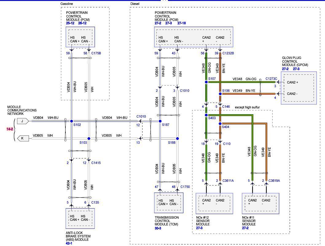 U0137 and u0151 Codes - Ford Truck Enthusiasts Forums