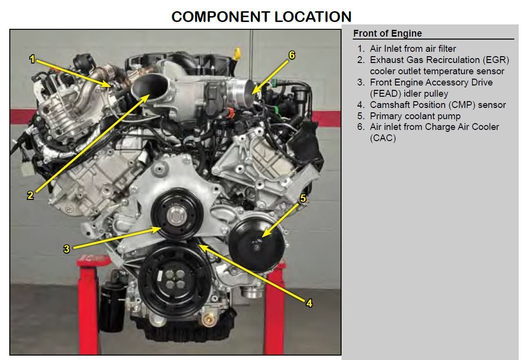 EGR Temps - Ford Truck Enthusiasts Forums