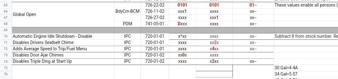 Engine shuts down after idling 10-15 minutes? - Page 2 - Ford Truck ...