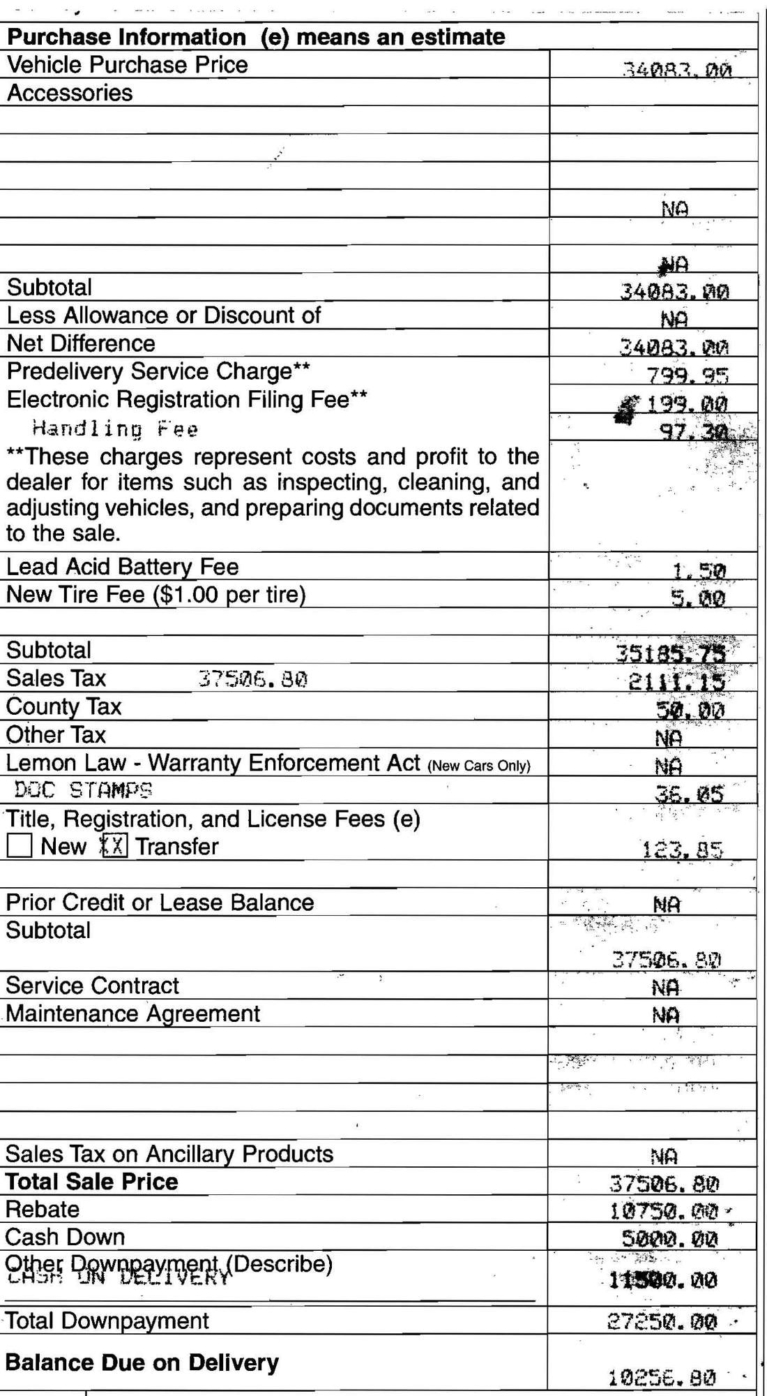 Ford financing/rebate question - Page 2 - Ford Truck Enthusiasts Forums