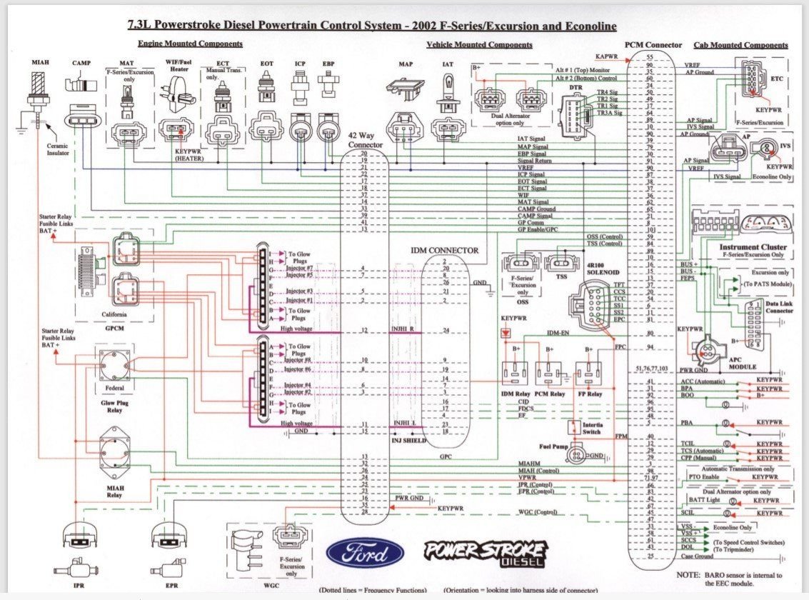 Advice for with P0741 DTC - Page 4 - Ford Truck Enthusiasts Forums