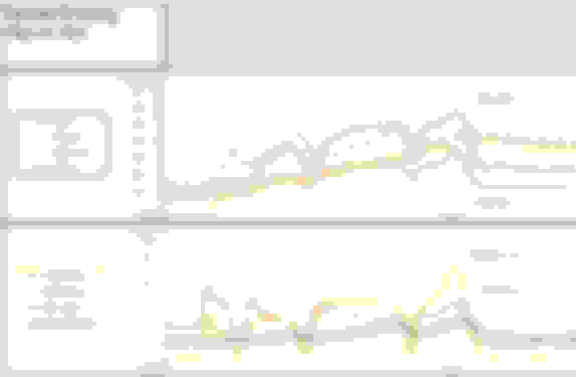 PID Charting Tool ***Improved Version*** - Page 3 - Ford Truck ...